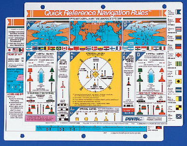 INTERNATIONAL RULES QUICK REFERENCE CARD (DAVIS INSTRUMENTS) – Yacht Gurus, inc